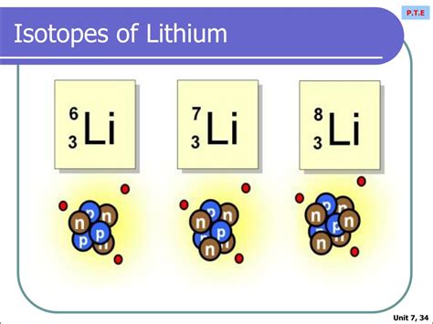 Ppt Atomic Theory Powerpoint Presentation Free Download Id5396564