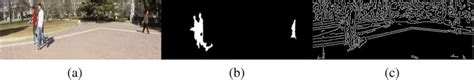The Foreground And Edge Detection Result Of An Input Frame A An Download Scientific Diagram