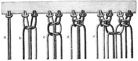 Rope Material Paracord