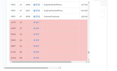 Decoding The Can Bus Data With Service Mechatronics