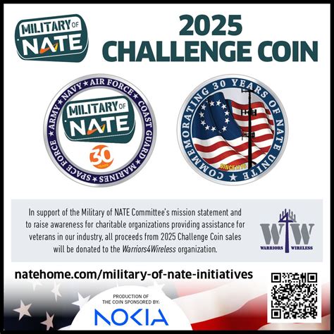 Get Yours Wayne Murray