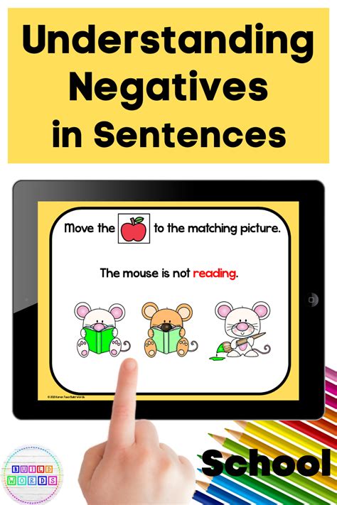 Negation Understanding Negatives In Sentences School Theme Speech