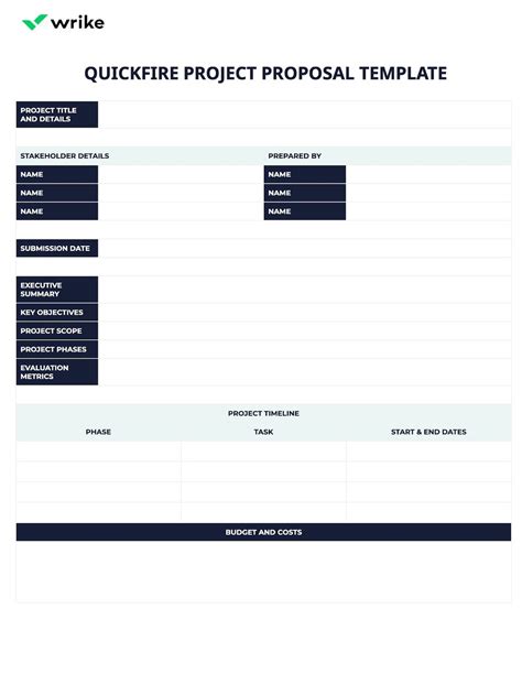 7 Project Proposal Template Examples And How To Write Better Proposals