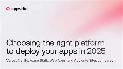 Appwrite Sites Vs Netlify Vs Vercel Vs Azure Static Web Apps Which Platform Should You Choose