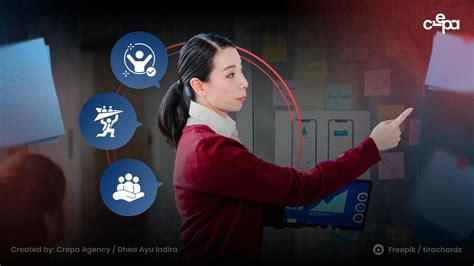 Agile Management Prinsip Cara Menerapkan Dan Studi Kasusnya