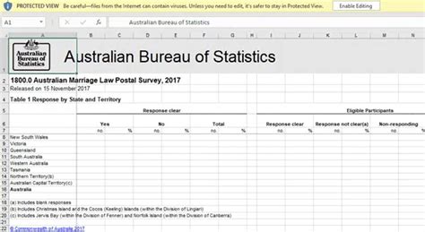 Same Sex Marriage Results In Excel Office Watch