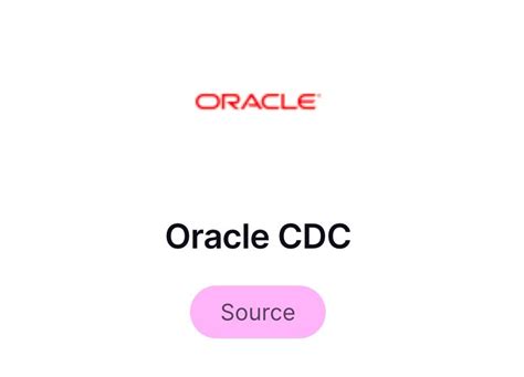 Oracle Cdc Decodable