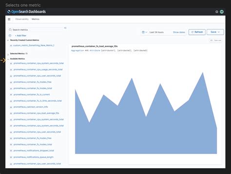 Metrics Recently Created Metrics Creating Visual For Selected Metrics · Issue 44