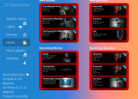 Card Mod Add Css Styles To Any Lovelace Card Dashboards Frontend Home Assistant Community