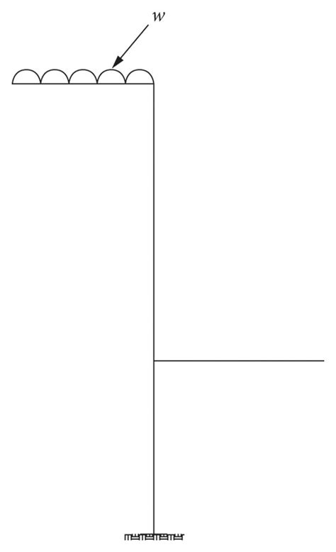 geometrical configuration of the specimen a geometrical