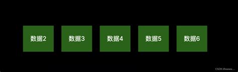 css无缝滚动 css实现无缝滚动 csdn博客