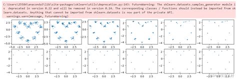 【机器学习算法】 Meanshift算法 Csdn博客