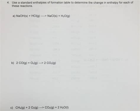 Solved Use A Standard Enthalpies Of Formation Table To