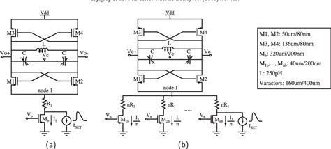 Figure 1 From Design Of Set Tolerant Lc Oscillators Using Distributed Bias Circuitry Semantic