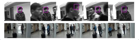 Mobile Robot Tracking With Severe Occlusions Download Scientific Diagram