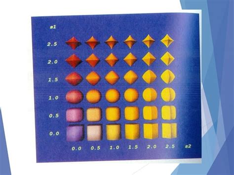 3d graphics computer graphics fundamentals pptx 3 d graphics