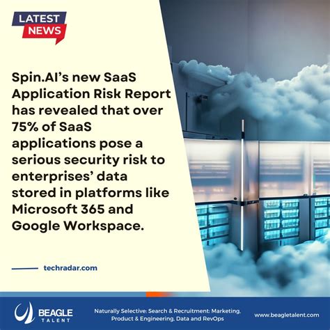 Beagle Talent On Linkedin Cybersecurity Saas Dataprotection Enterprisesecurity