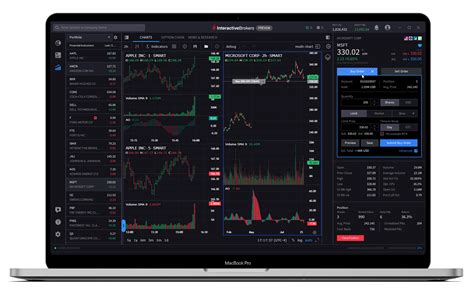 IBKR International Trading Interactive Brokers Hong Kong Limited