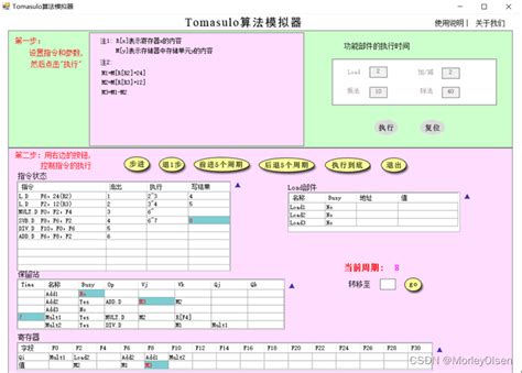 【计算机组成与体系结构Ⅱ】tomasulo 算法模拟和分析（实验）tomasulo算法模拟器 Csdn博客