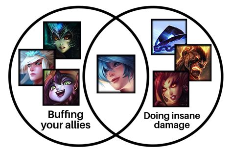 Shes Still Squishy Though Scrolller