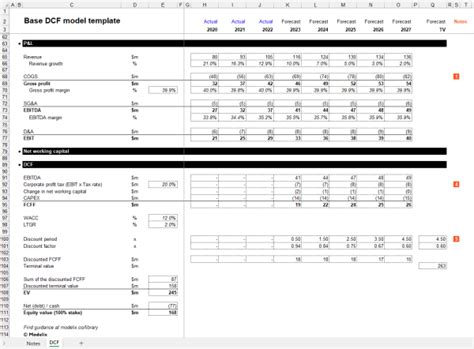 Base DCF Model Template Modelix