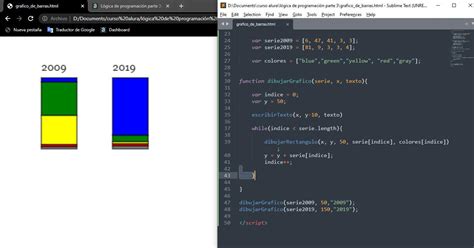 Gráfico de barras mi experiencia Lógica de programación Practicando con juegos y animaciones