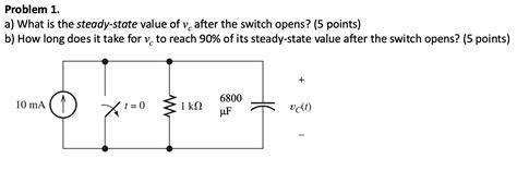 Solved Problem 1a ﻿what Is The Steady State Value Of Vc