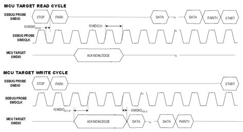 46 30 SWD 2 Wire Electrical Specifications