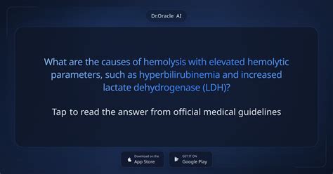 What Are The Causes Of Hemolysis With Elevated Hemolytic Parameters