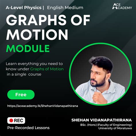 Motion Graphs Module At Eva Facy Blog