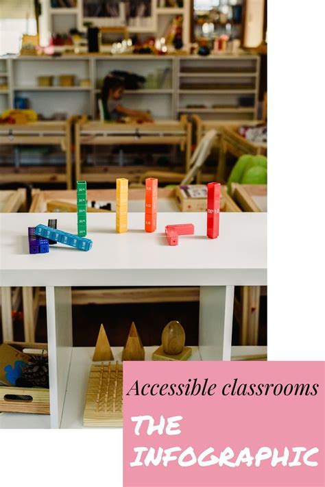 Accessible Classroom How Why And What Is It Classroom Multi