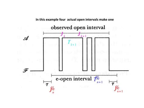ppt markov and semi markov processes describe the dynamics of