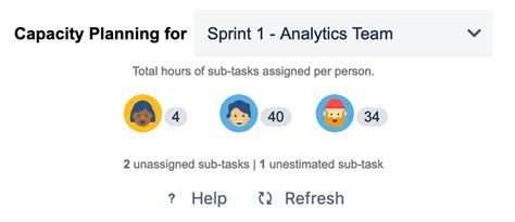 Support Capacity For Sprint Planning AxisAgile Apps
