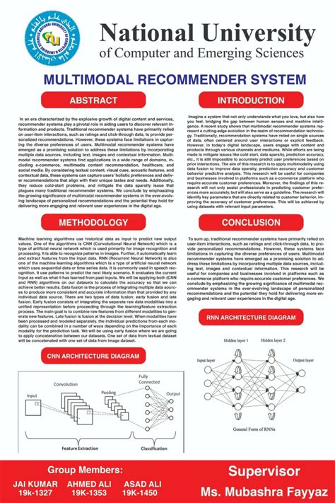 Syed Ahmed Ali On Linkedin Machinelearning Fyp Openhouse Projectcompletion Teamwork
