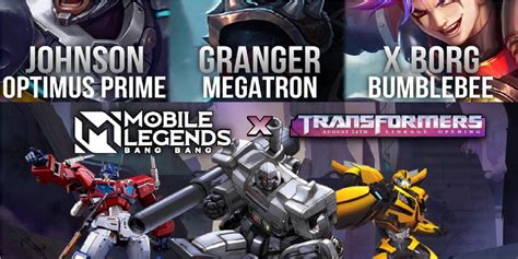 Leaked 3 Transformers Mobile Legends Skins Theres Johnson X Borg And Granger Ml Esports Leaked 3 Transformers Mobile Legends Skins Theres Johnson X Borg And Granger Ml Esports