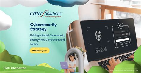 Building A Robust Cybersecurity Strategy Key Components