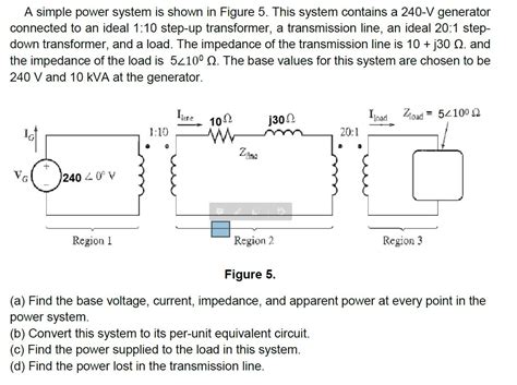 Solved A Simple Power System Is Shown In Figure This Chegg