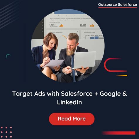 Outsource Salesforce On Linkedin Salesforce Sales Team Business Salesforce Ad Targetedads…