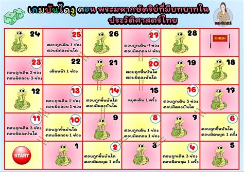 Social เกมบันไดงู 🎲🐍🐍🎲 ตอน