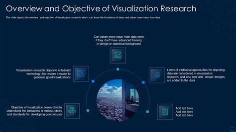 Graphical Representation Of Research It Overview And Objective Slides Pdf