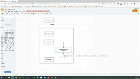instrumentation api youtube