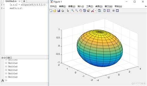 matlab的imagesc图像对数坐标 mob64ca13f587aa的技术博客 51cto博客