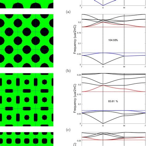 Optimized Topologies 3 ×documentclass 12pt Minimal Download