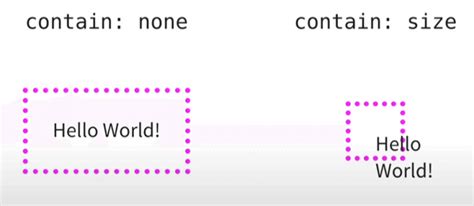 How To Use Css Contain Property To Optimize Browsers Lambdatest