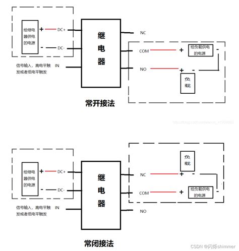 51单片机基础之继电器单片机控制继电器 Csdn博客