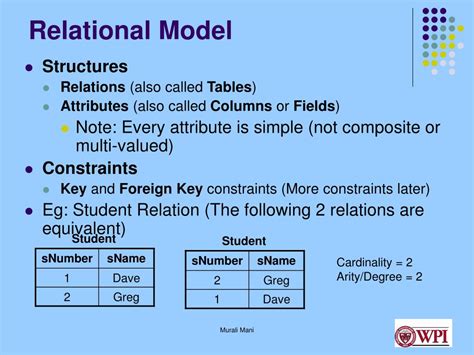ppt the relational model powerpoint presentation free download id