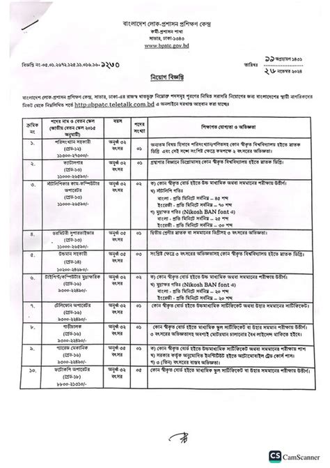 Bpatc Job Circular 2024 Jobs Test Bd