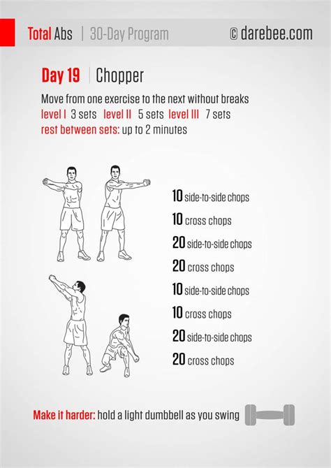 Total Abs Program Total Abs Abs Program Abs