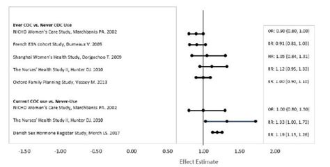 Syeda Package Insert Prescribing Information Moa