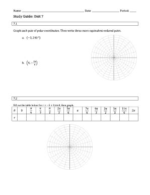 Fillable Online Solved Using The Graph In The Figure For The Function F Chegg Fax Email